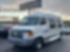 2000 DODGE RAM VAN, 2B6HB11Y4YK163434 - BADVIN Vehicle History Report